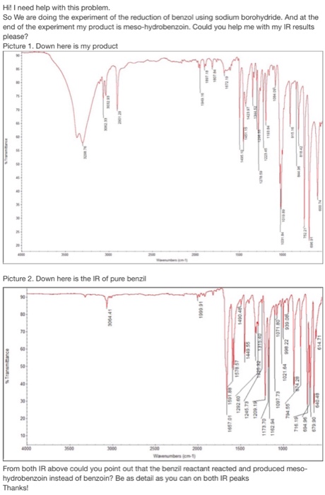 Solved Hi! I need help with this problem. So We are doing | Chegg.com