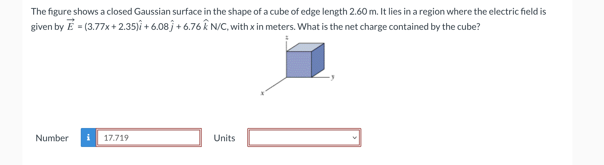 Solved The figure shows a closed Gaussian surface in the | Chegg.com