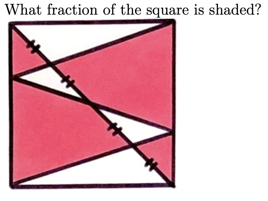 Solved What fraction of the square is shaded? | Chegg.com