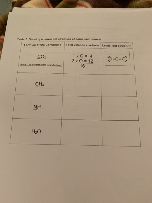 Solved Experiment 5-Lewis Dot Structures and VSEPR Report | Chegg.com Solved Experiment 5-Lewis Dot Structures and VSEPR Report | Chegg.com