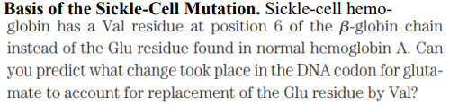 Solved Basis of the Sickle-Cell Mutation. Sickle-cell | Chegg.com