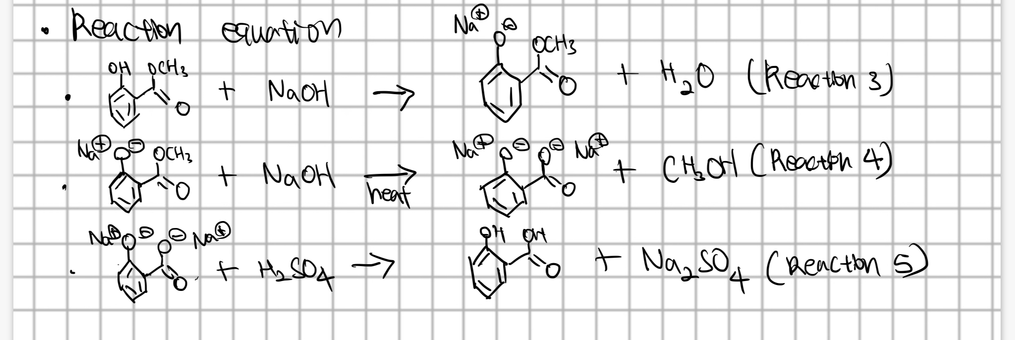 Solved Since this is a preparation, or synthesis, lab you | Chegg.com