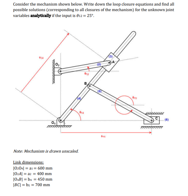 Solved Consider the mechanism shown below. Write down the | Chegg.com
