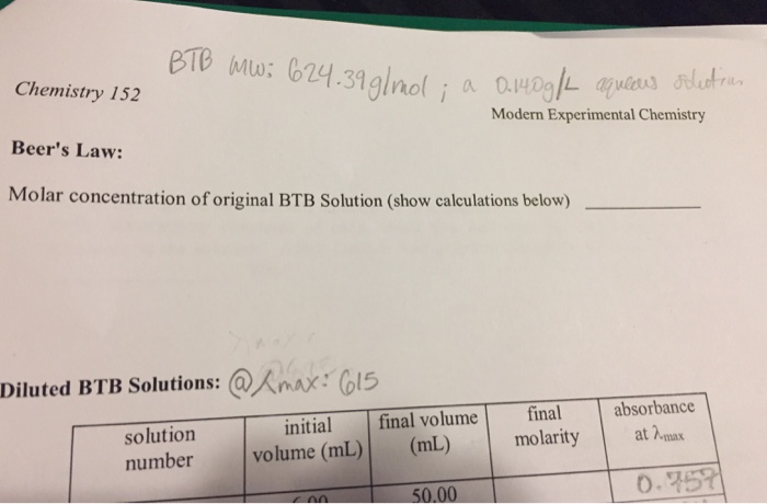 Chemistry 152 24.39 nol a Modern Experimental | Chegg.com