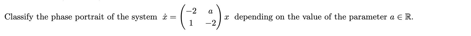 Solved Classify the phase portrait of the system | Chegg.com