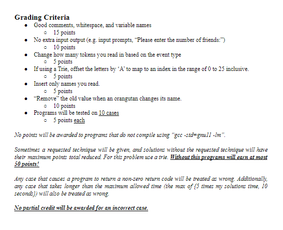 Solved Objective Give practice with Tries in C. Story The | Chegg.com