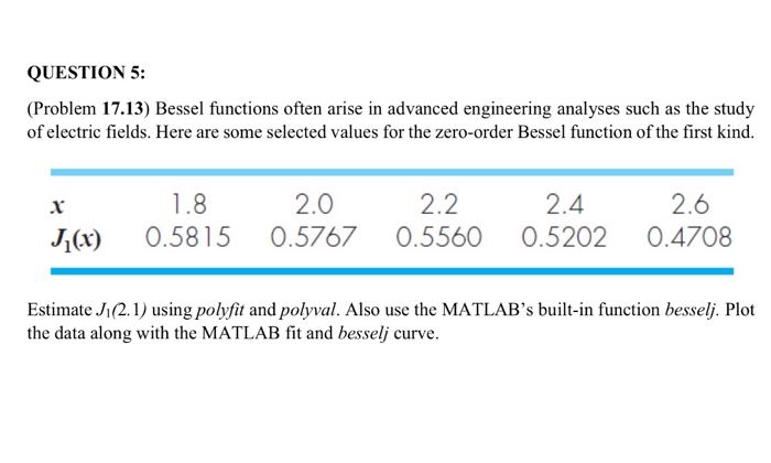 Solved Need this answered in Matlab. Show code please. | Chegg.com