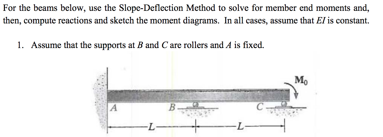 Solved For the beams below, use the Slope-Deflection Method | Chegg.com