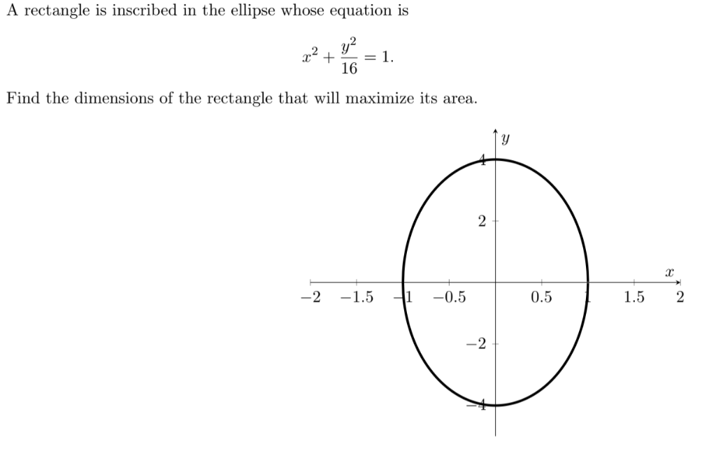 Solved A rectangle is inscribed in the ellipse whose | Chegg.com