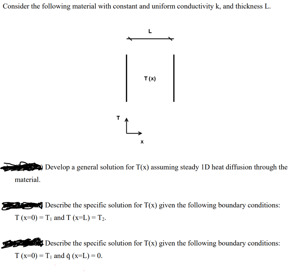 Solved Consider the following material with constant and | Chegg.com