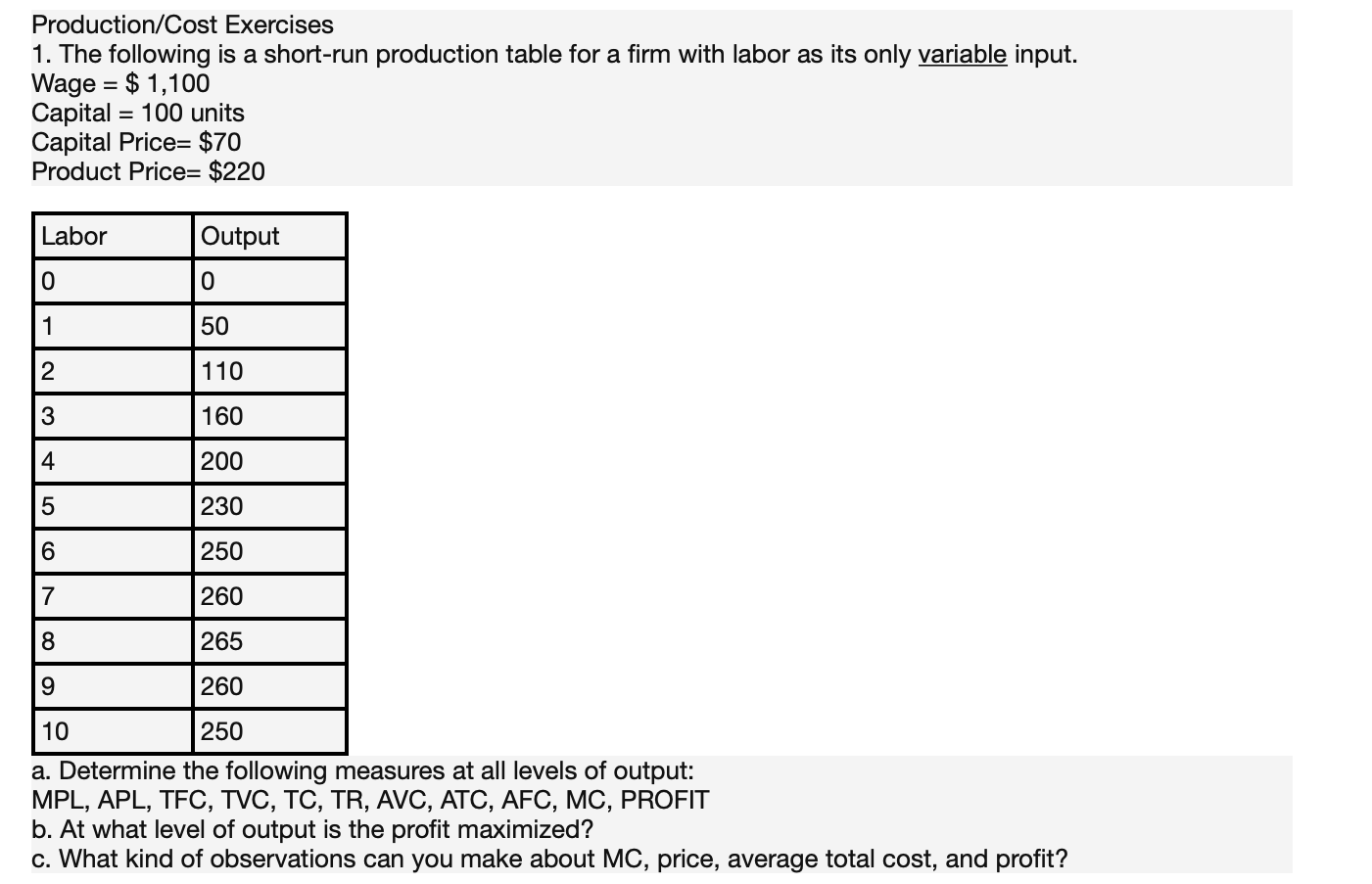 Solved Production/Cost Exercises 1. The following is a | Chegg.com