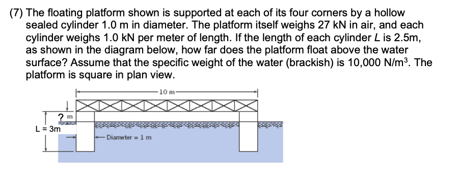 Solved (7) The floating platform shown is supported at each | Chegg.com
