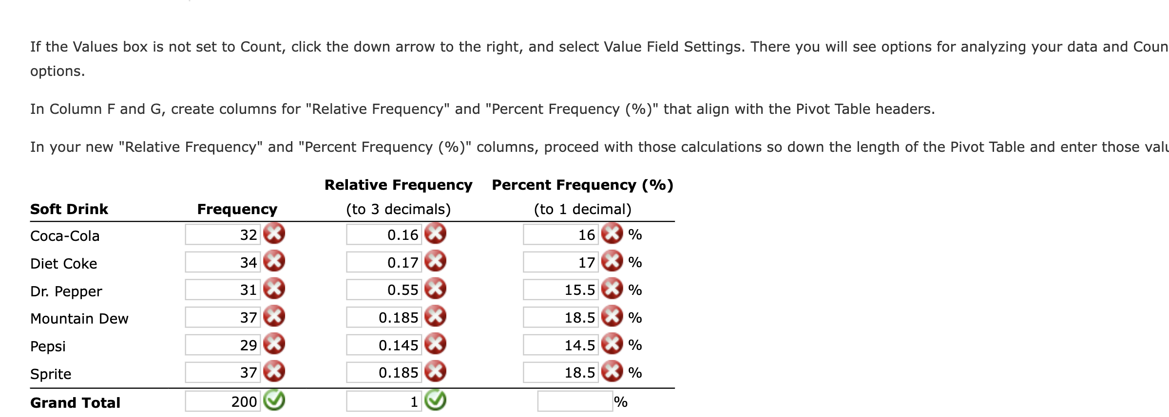 Solved Pivot TableIf the Values box is not set to Count, | Chegg.com