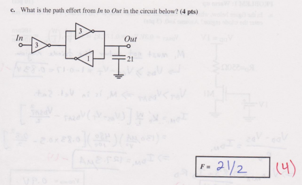 Solved c. What is the path effort from In to Out in the | Chegg.com