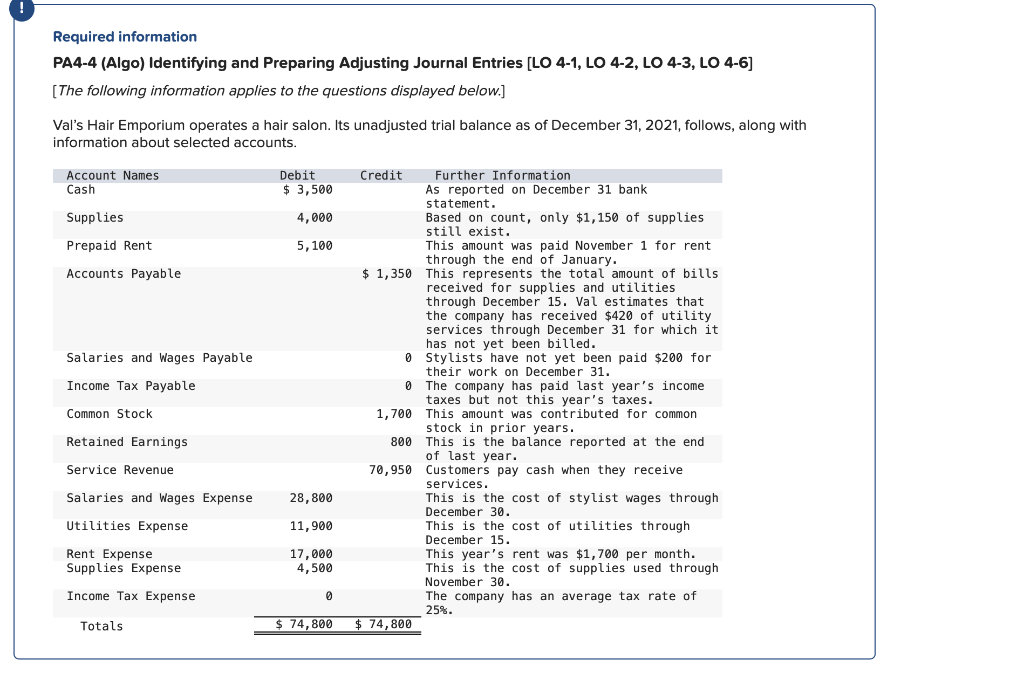 Solved Required Information Pa4 4 Algo Identifying And