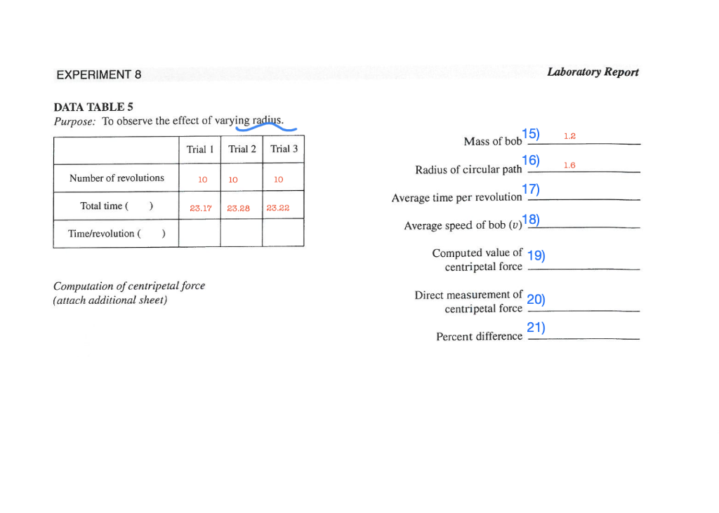 Solved EXPERIMENT 8 Laboratory Report DATA TABLE 5 Purpose: | Chegg.com