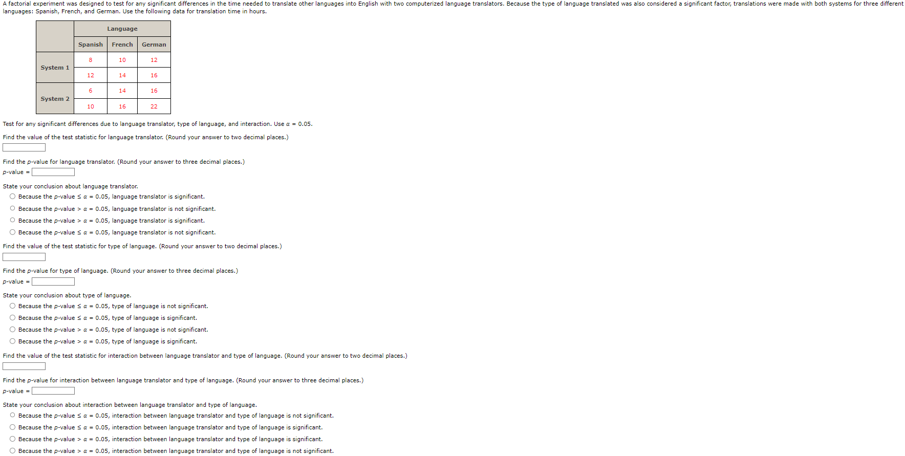Solved languages: Spanish, French, and German. Use the | Chegg.com