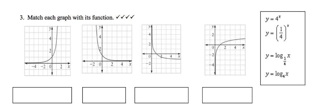 Solved . Match each graph with its function. ^VVV -4 4 -2 02 | Chegg.com