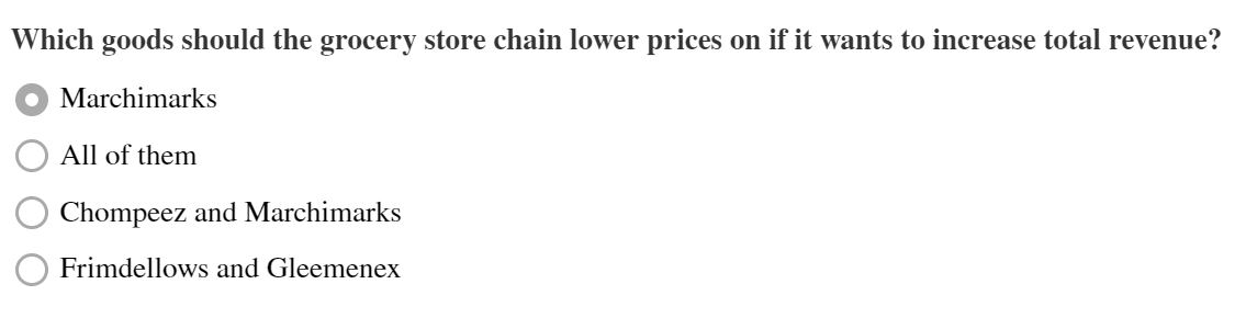 Solved Danika is an analyst for a retail grocery store | Chegg.com