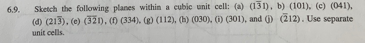 Solved Sketch the following planes within a cubic unit cell: | Chegg.com