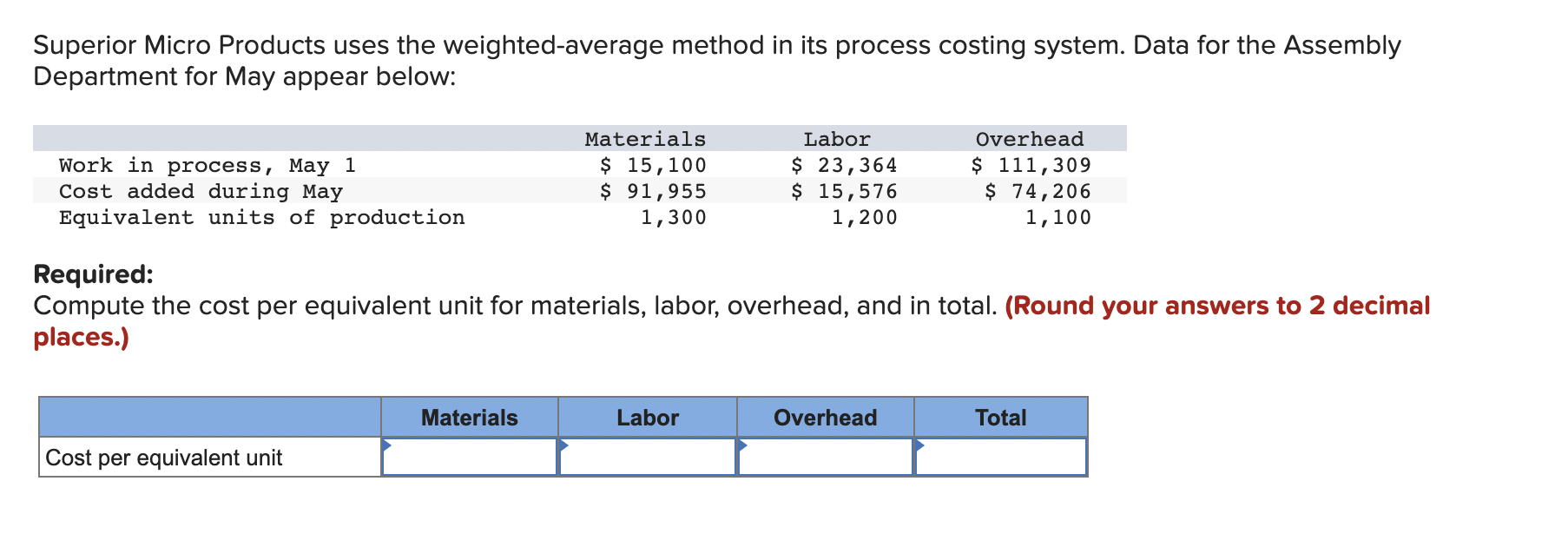 Solved Superior Micro Products uses the weighted-average | Chegg.com