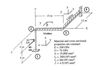 1) Show the matrix structural analysis model for the | Chegg.com