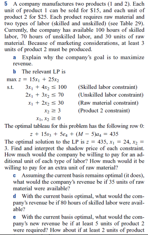 Solved 5 A company manufactures two products (1 and 2). Each | Chegg.com