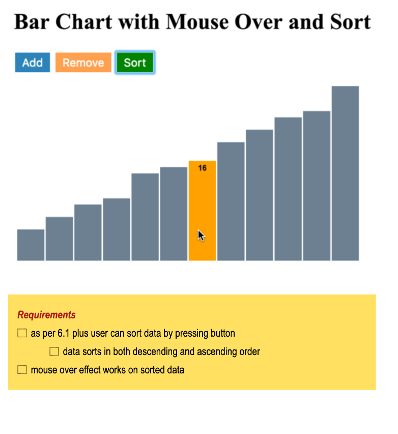 Solved Hello, i need help with the onclick attribute to sort | Chegg.com
