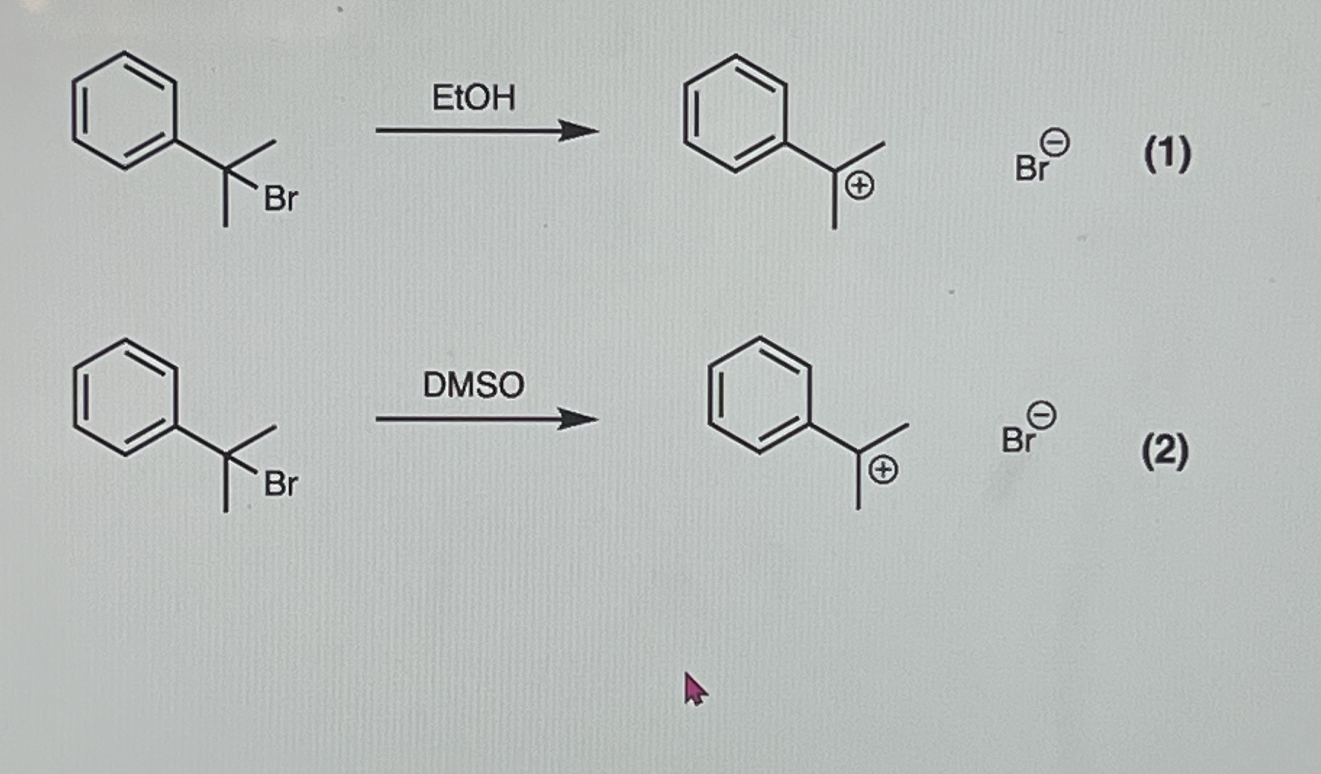 Solved EtOH (1) DMSO Br⊖ (2)1. Of the two unimolecular | Chegg.com