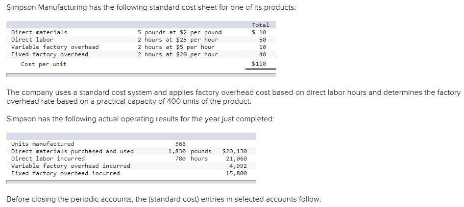 Solved Simpson Manufacturing has the following standard cost | Chegg.com