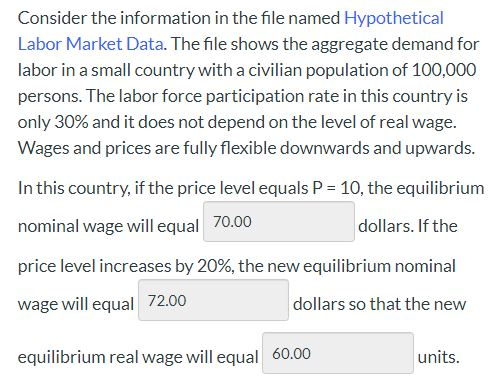 Solved The following graph shows the demand-for-labor | Chegg.com