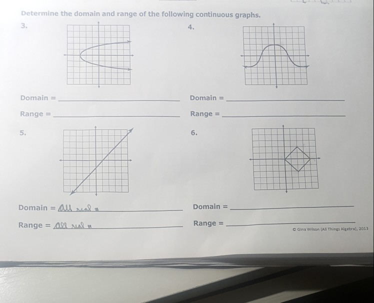 Solved: Determine The Domain And Range Of The Following Co... | Chegg.com Solved: Determine The Domain And Range Of The Following Co... | Chegg.com