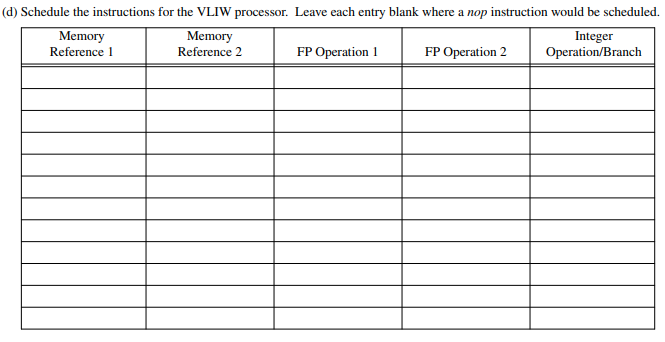 Solved How To Correctly Fit Instructions In Vliw Processor