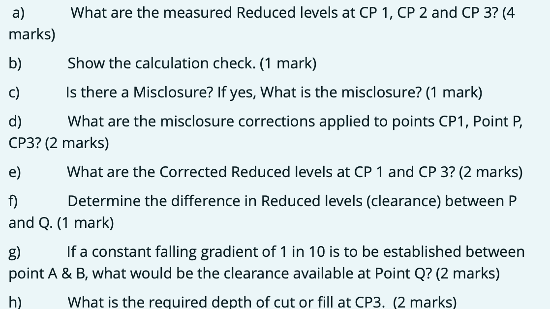 Solved a) marks) What are the measured Reduced levels at CP | Chegg.com