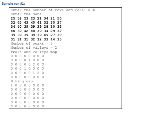 Learning objectives: Two-dimensional array; Algorithm | Chegg.com