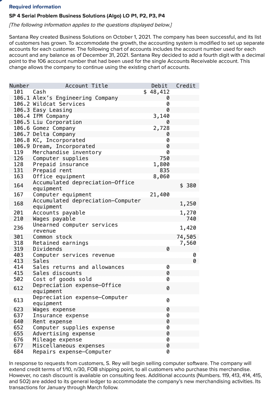 Required information SP 4 Serial Problem Business | Chegg.com