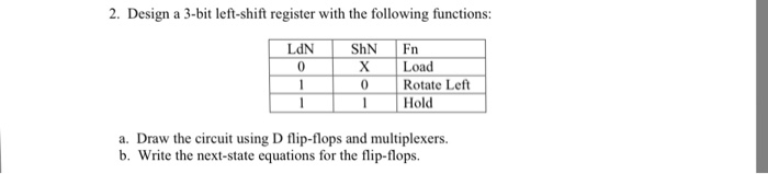 Solved 2. Design a 3-bit left-shift register with the | Chegg.com