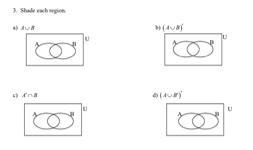 Solved 3. Shade each region. a) AUB b) (AUB)' U U B o c) AB | Chegg.com