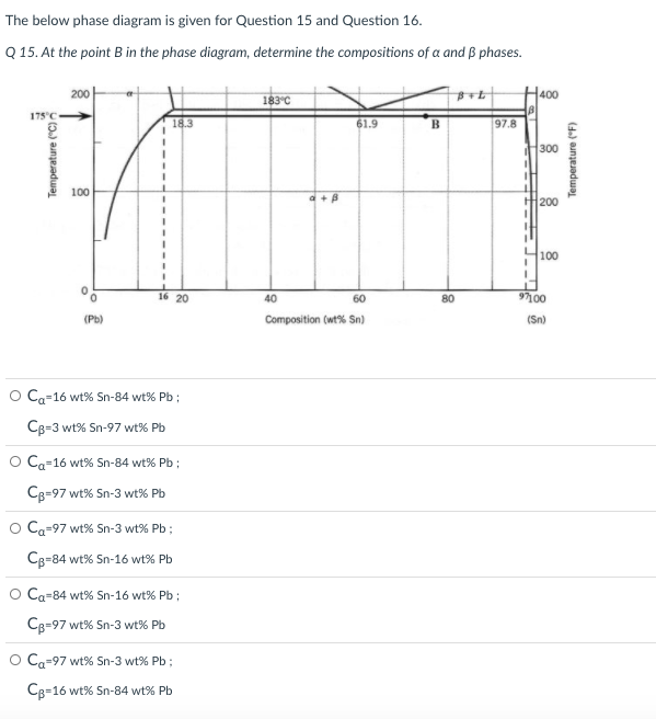 Solved The below phase diagram is given for Question 15 and | Chegg.com