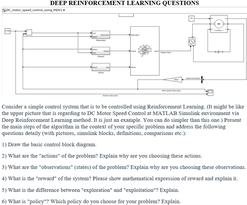 Solved Consider a simple control system that is to be | Chegg.com