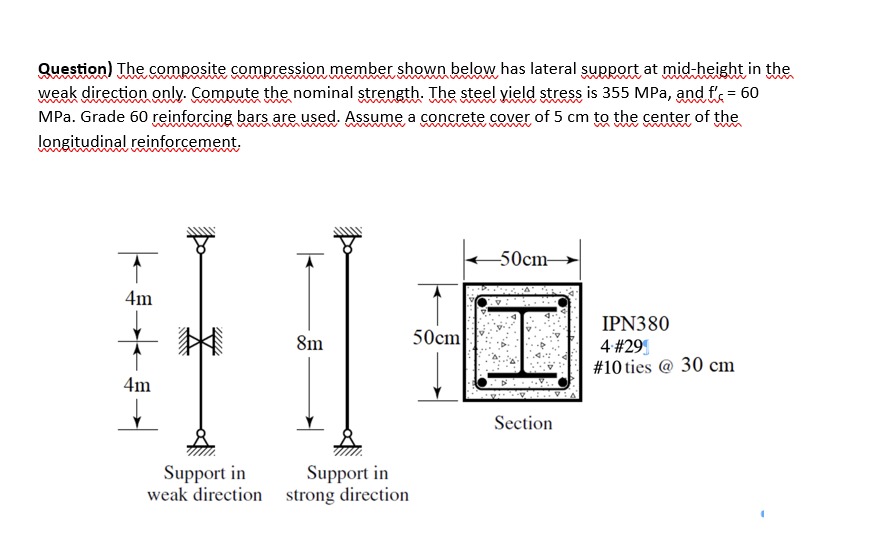 Solved Question) The composite compression member shown | Chegg.com