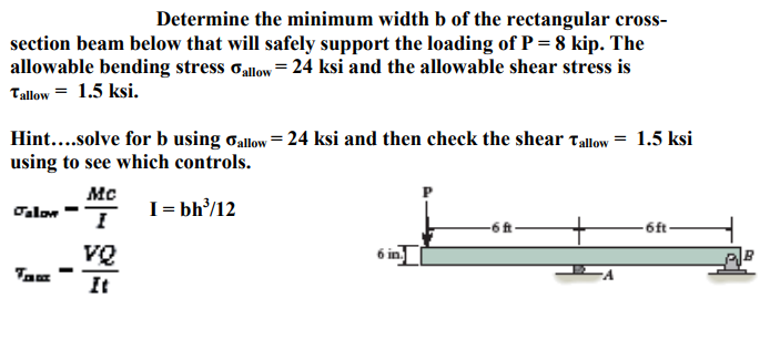 Solved Determine the minimum width b of the rectangular | Chegg.com