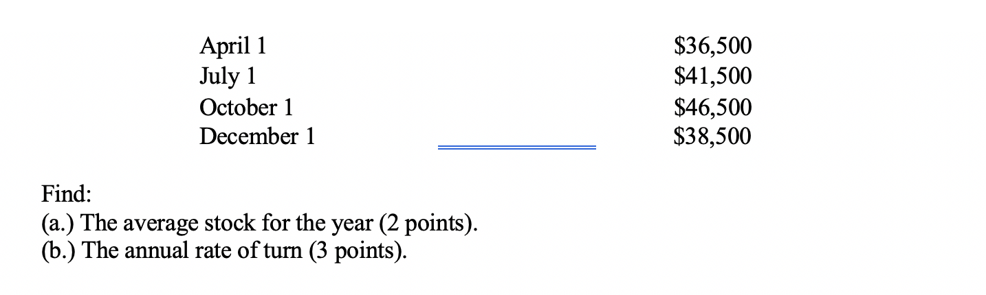 Solved Part II. Stock Planning: Efficiency (10 points) 4. | Chegg.com