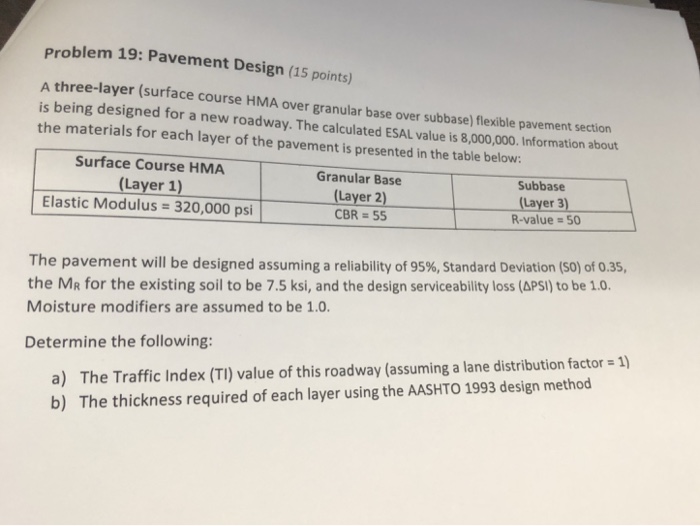 Solved Problem 19: Pavement Design (15 points) A three-layer | Chegg.com