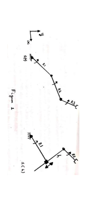 Solved For each of the planar robots shown in Figure 1, find | Chegg.com