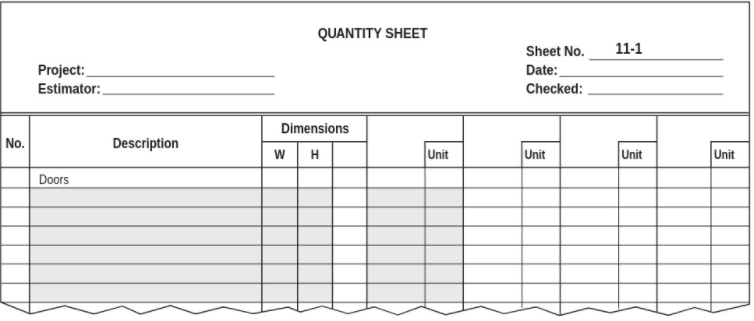 Solved Activity 11-1-Ledger Sheet Activity Refer to the Door | Chegg.com