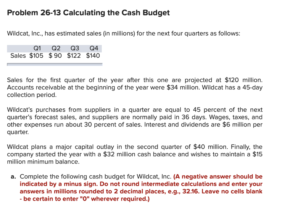 Solved Problem 26-13 Calculating the Cash Budget Wildcat, | Chegg.com