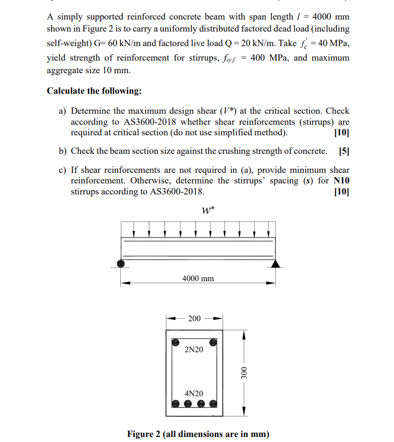 Solved A simply supported reinforced concrete beam with span | Chegg.com