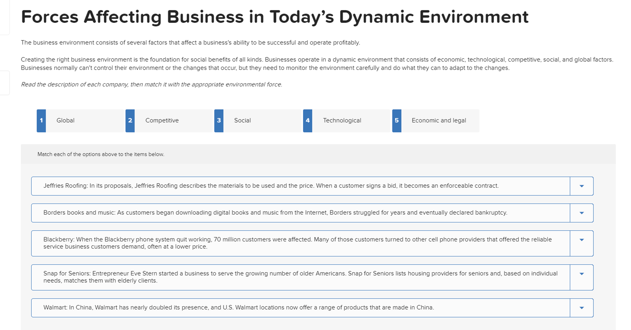Solved Forces Affecting Business in Today's Dynamic | Chegg.com