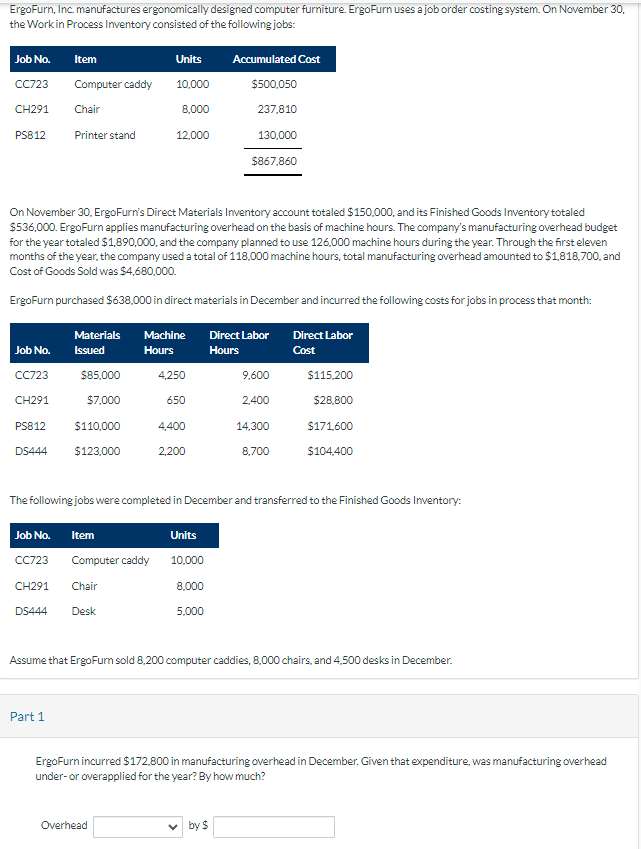 Solved ErgoFurn, Inc. manufactures ergonomically designed | Chegg.com